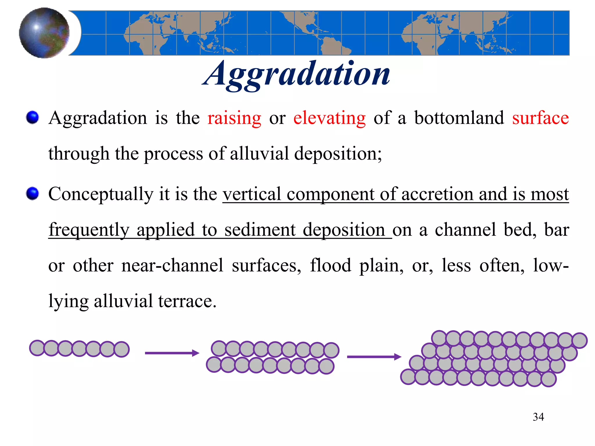 Introduction to geomorphology | PPTX