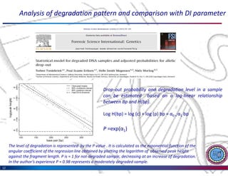 Quantifiler® Trio kit and forensic samples management: a matter of ...