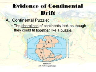 2.1 continental drift | PPT