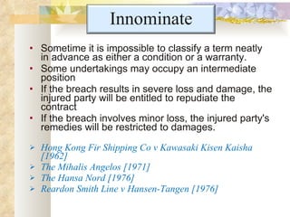 Contract Terms | PPT