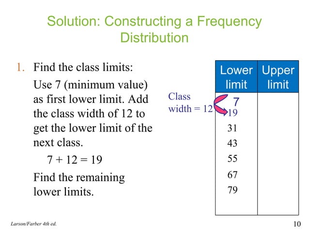 2.1 Part 1 - Frequency Distributions | PPT
