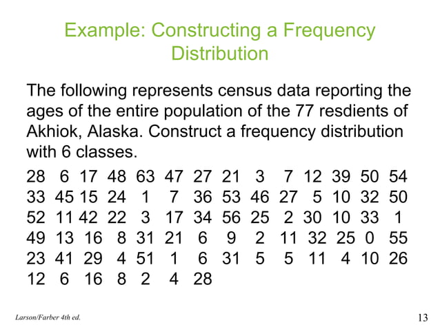2.1 Part 1 - Frequency Distributions | PPT