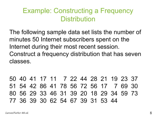 2.1 Part 1 - Frequency Distributions | PPT