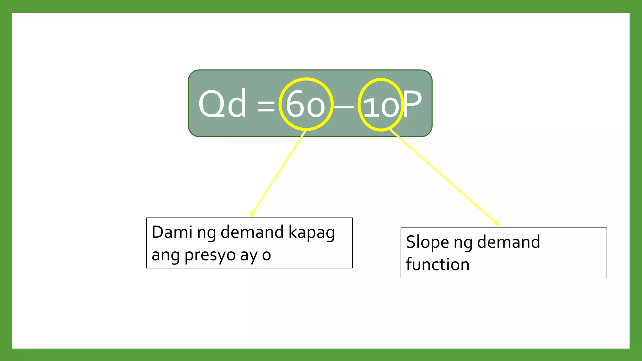Aralin 1 - Demand | PPTX