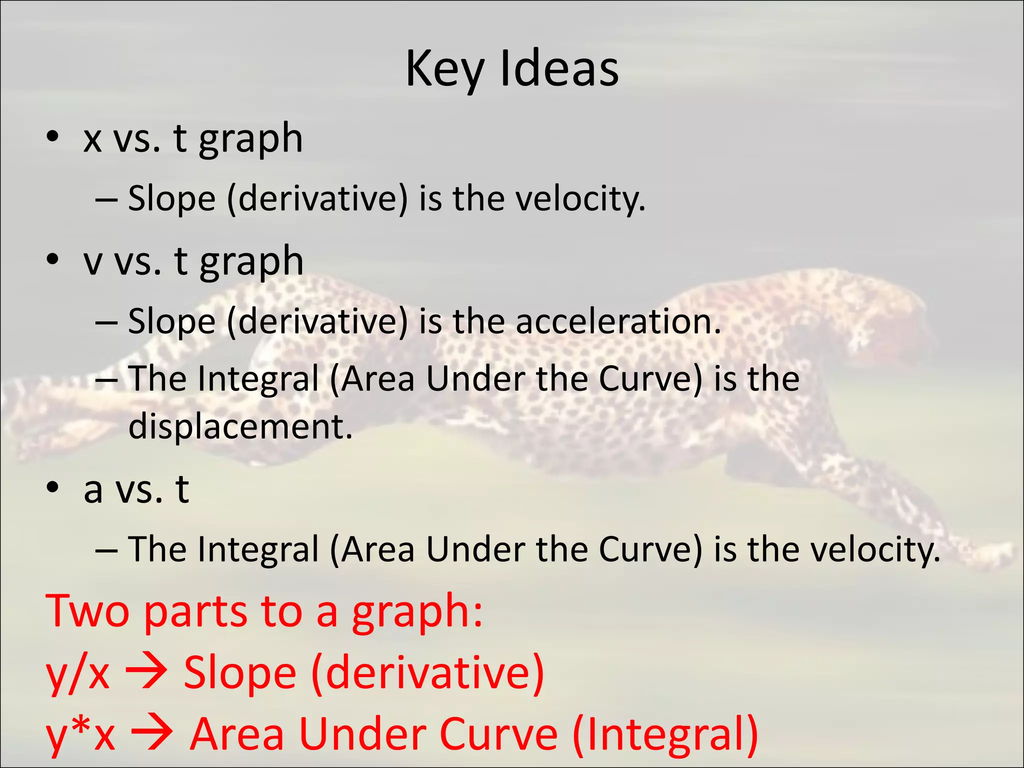 1D graphs, kinematics, and calculus | PPTX