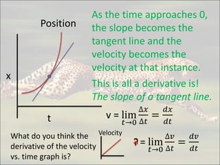 1D graphs, kinematics, and calculus | PPTX | Physics | Science