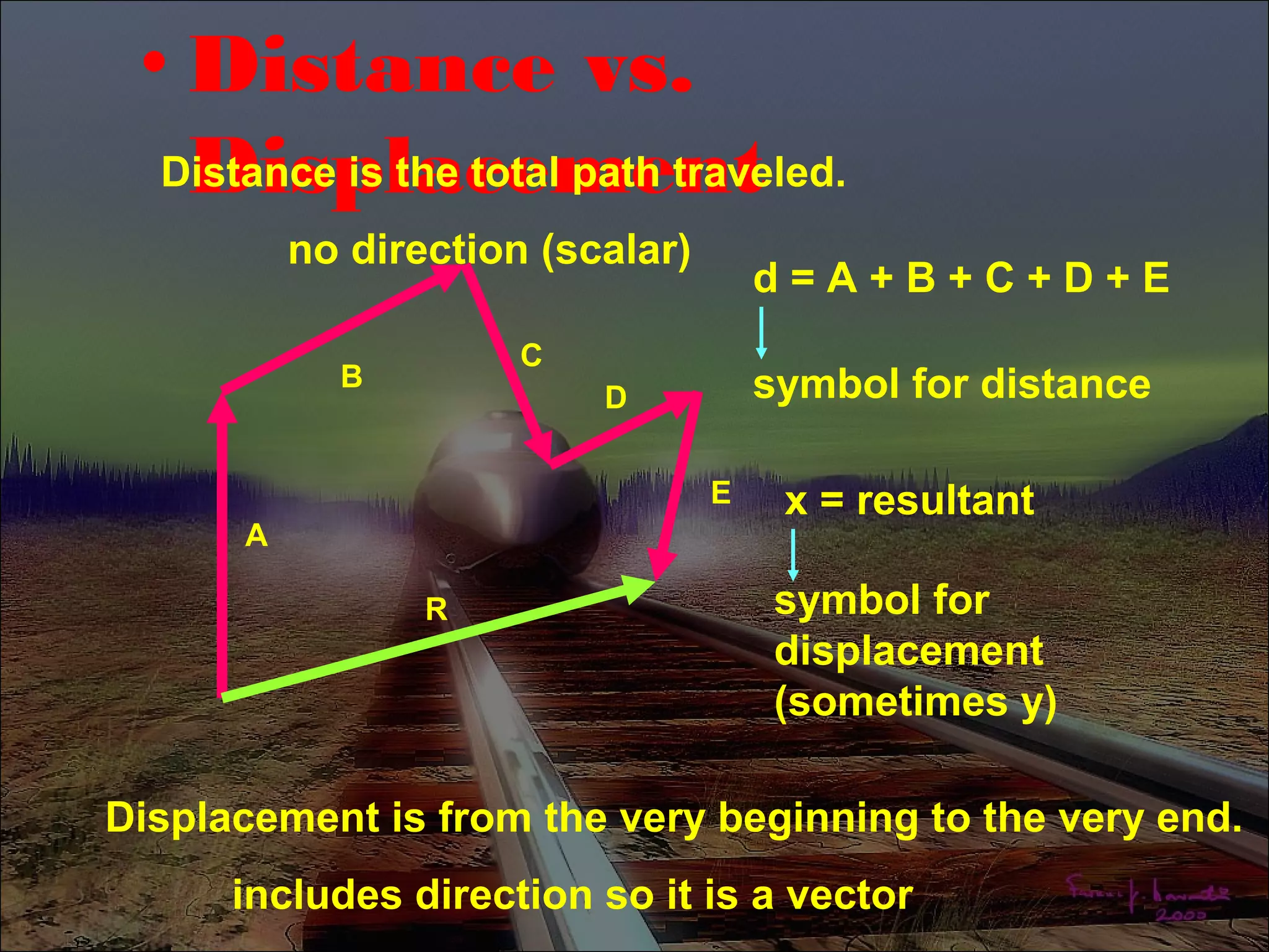 1D Kinematics Notes | PPT | Physics | Science