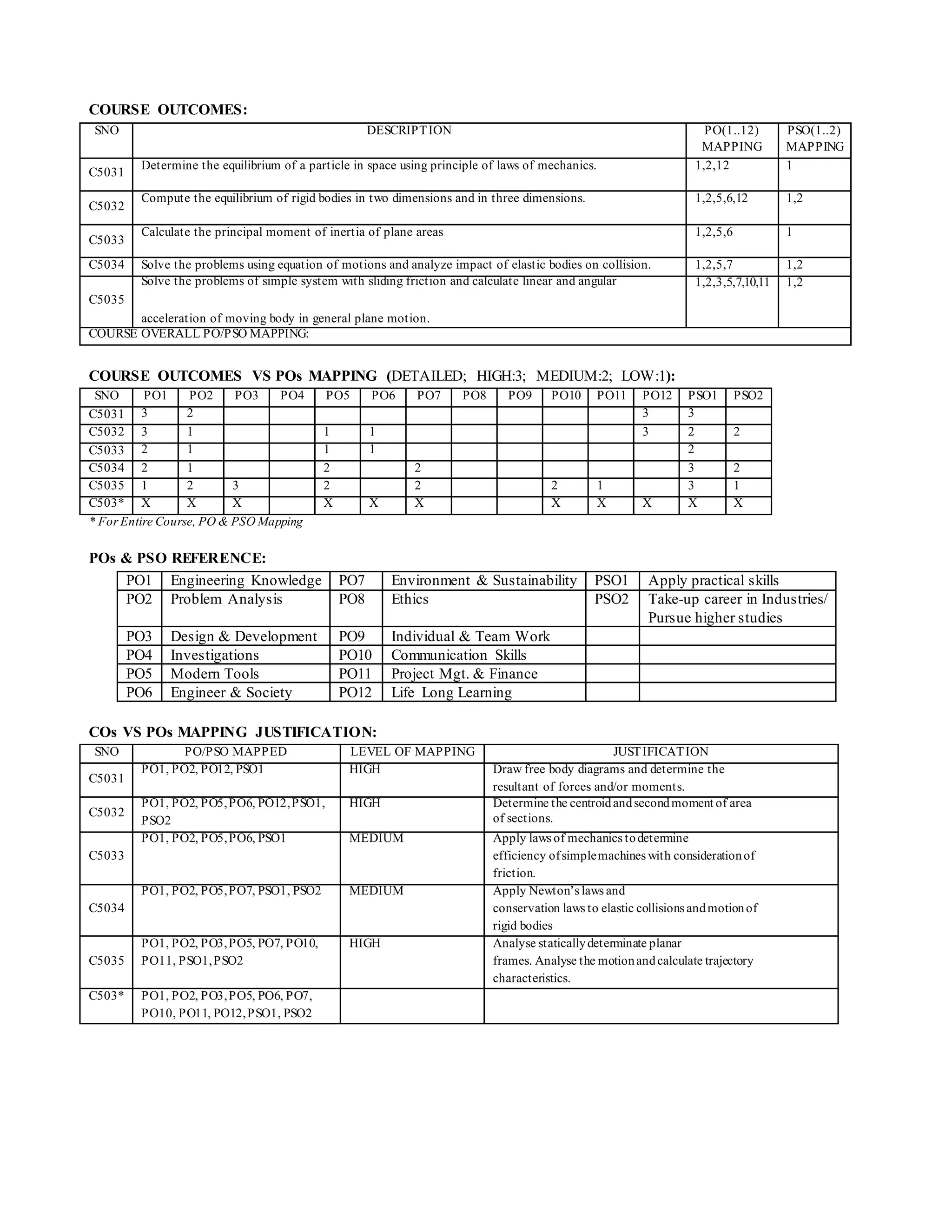 #Engineering Mechanics course data sheet | PDF