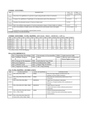 #Engineering Mechanics course data sheet | PDF