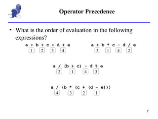 2 1 expressions | PPT