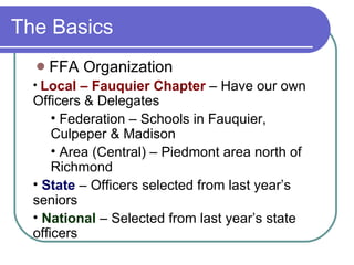 2 1 Ffa Introduction And Bows | PPT