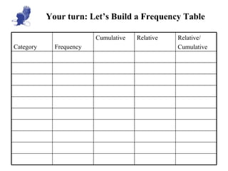 2 1 frequency table | PPT