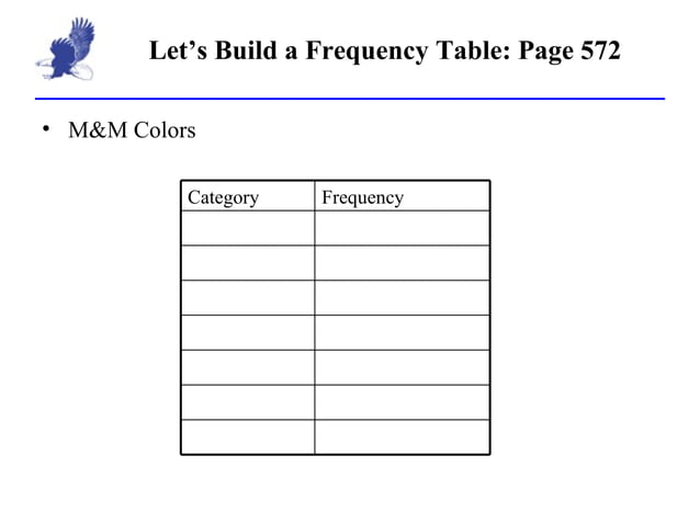2 1 frequency table | PPT