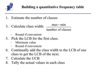 2 1 frequency table | PPT