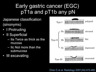 BALKAN MCO 2011 - G. Cserni - Epidemiology and pathology | PPT