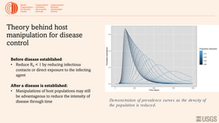 2-1_general-principles-disease-management (1).pdf