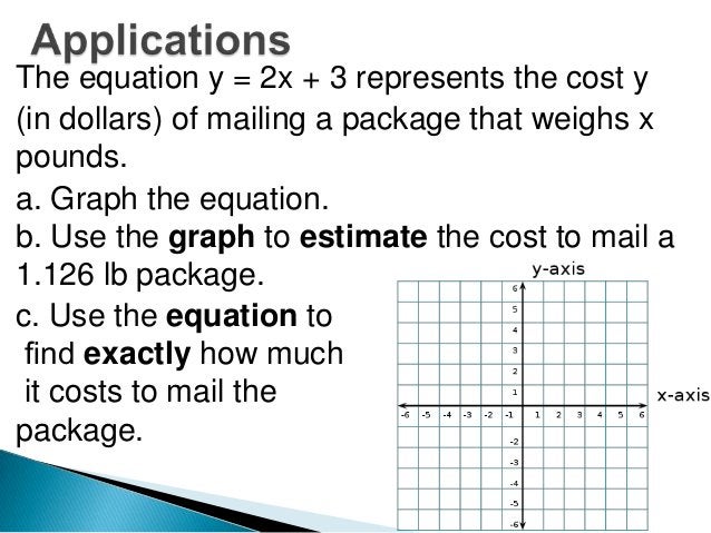 2 1 graphing linear equations | PPT