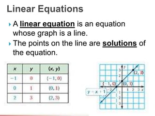 2 1 graphing linear equations | PPTX