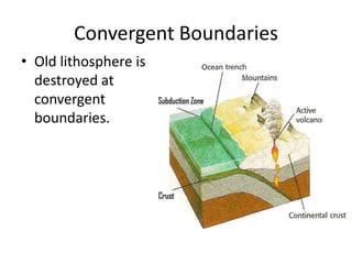 2.1i earth's interior and plate tectonics review and enrichment lesson ...
