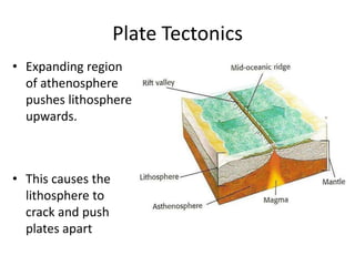 2.1i earth's interior and plate tectonics review and enrichment lesson ...