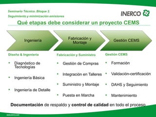 CLAVES DE ÉXITO PARA LA IMPLANTACIÓN Y GESTIÓN DE SISTEMAS DE MONITOREO ...