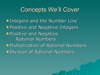 2 1 integers | PPT