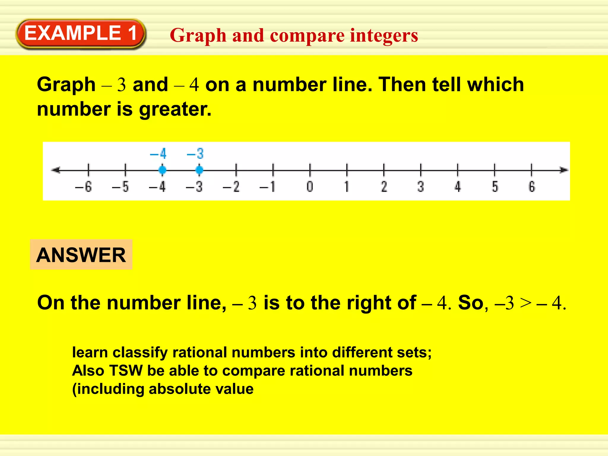 2.1 integers & rational numbers | PPT | Free Download