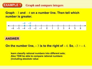 2.1 integers & rational numbers | PPTX