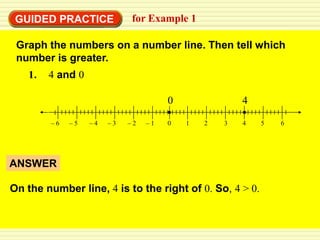 2.1 integers & rational numbers | PPTX