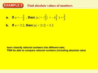 2.1 integers & rational numbers | PPTX
