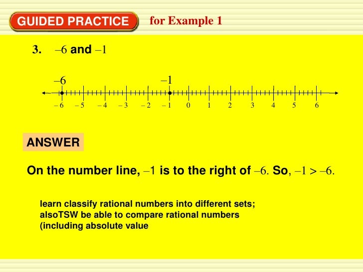 2.1 integers & rational numbers