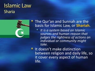 Islam Beliefs | PPTX