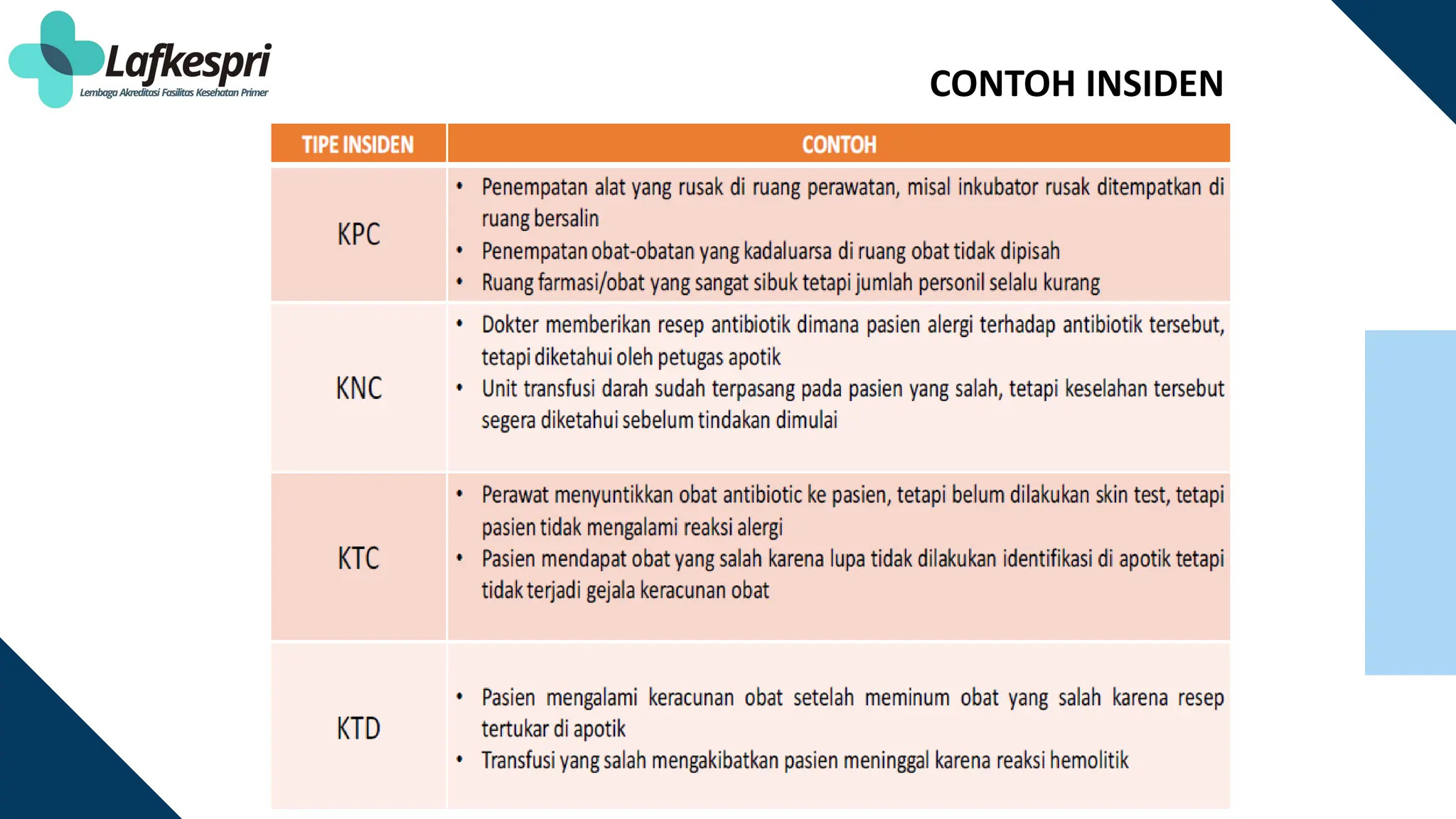 2-1 Konsep Dasar Keselamatan Pasien - rev.pdf