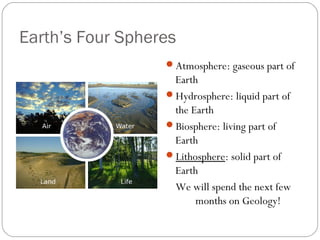 2.1 mapping earth's surface | PPT