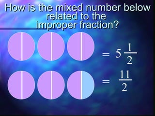 2.1 mixed fractions | PPT