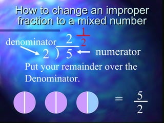 2.1 mixed fractions | PPT