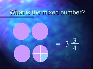 2.1 mixed fractions | PPT