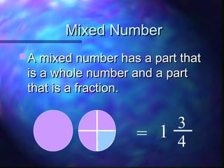 Mixed Number