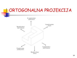 2-1Ortogonalna projekcija- predavanja.pdf