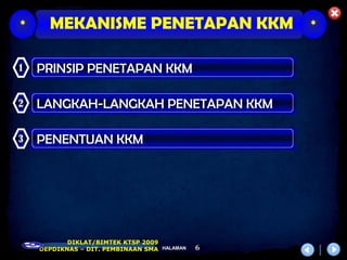 Penetapan KKM | PPT