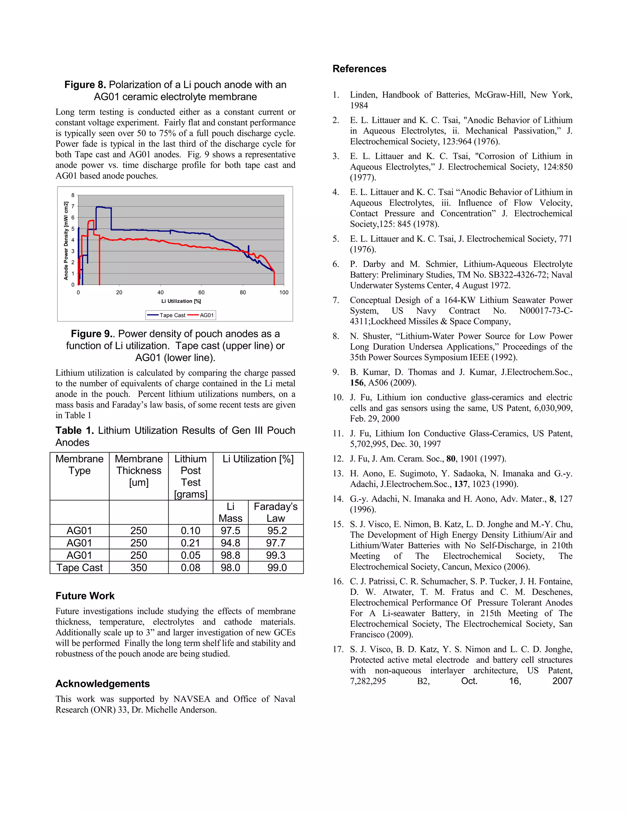 Lithium-Seawater Battery for Undersea Sensors and Vehicles | PDF