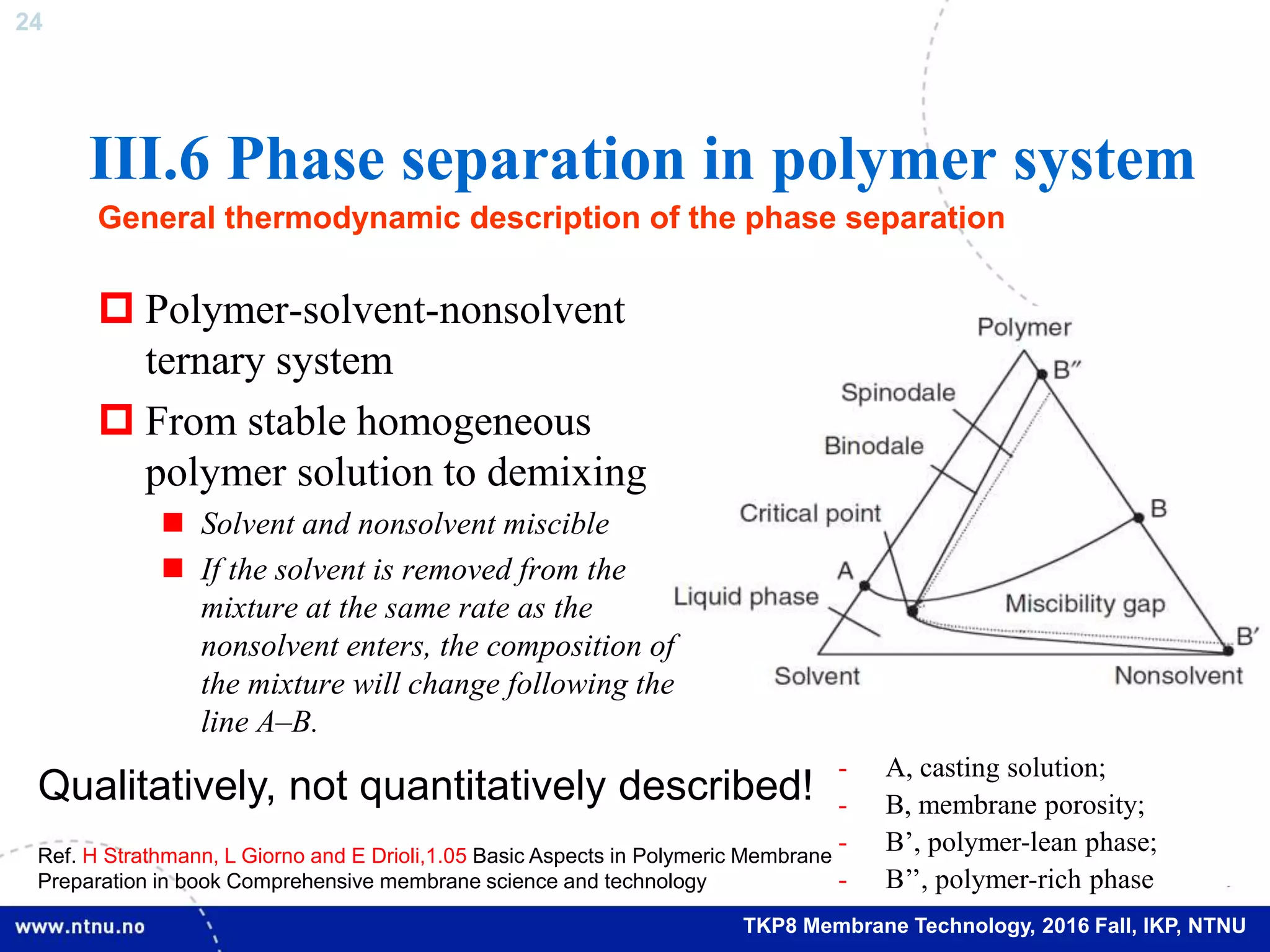 2-1 Preparation of membranes-polymeric membranes.ppt