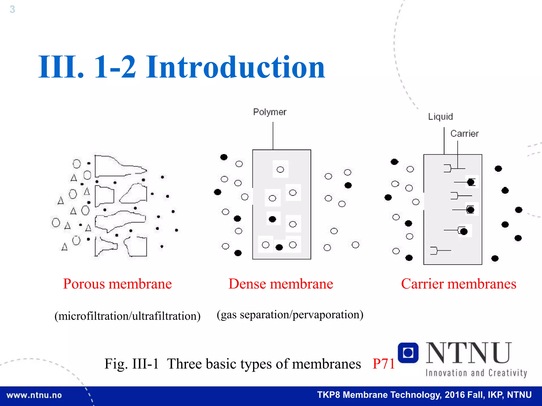 2-1 Preparation of membranes-polymeric membranes.ppt