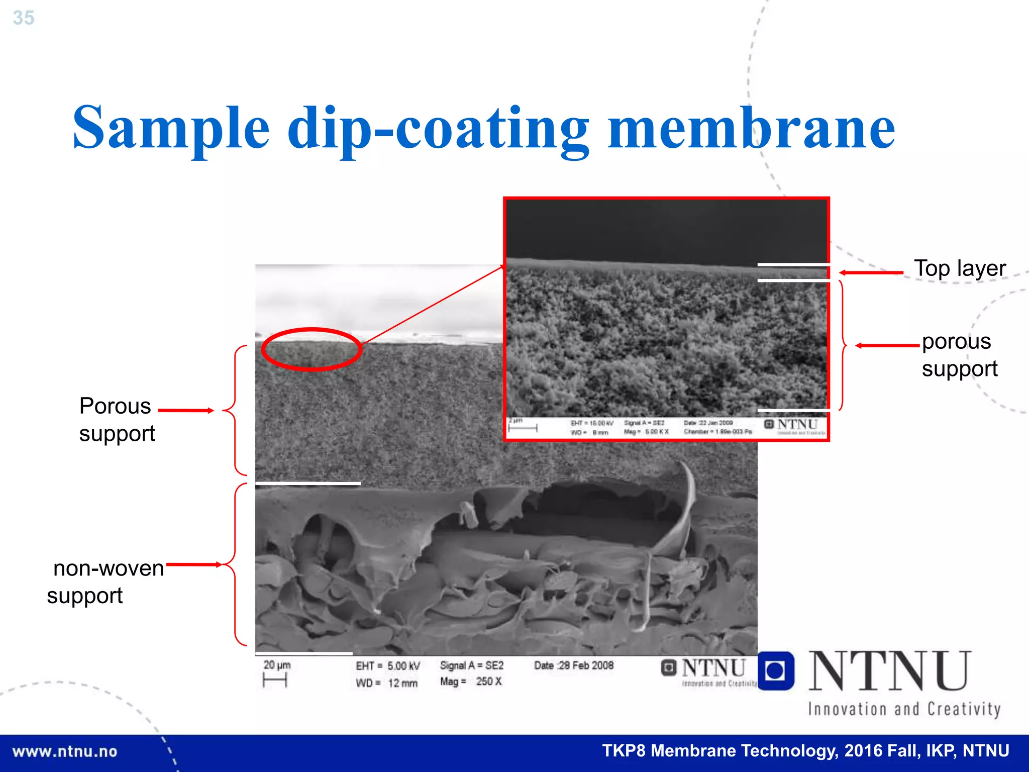 2-1 Preparation of membranes-polymeric membranes.ppt