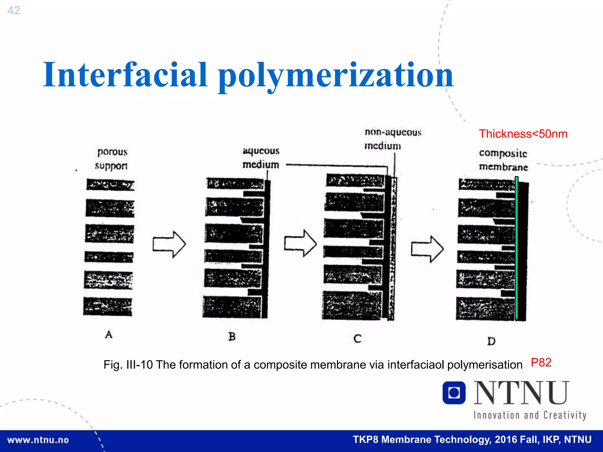 2-1 Preparation of membranes-polymeric membranes.ppt