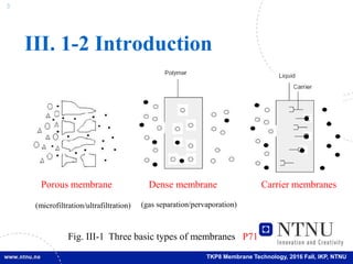 2-1 Preparation of membranes-polymeric membranes.ppt