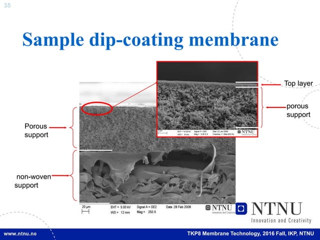 2-1 Preparation of membranes-polymeric membranes.ppt