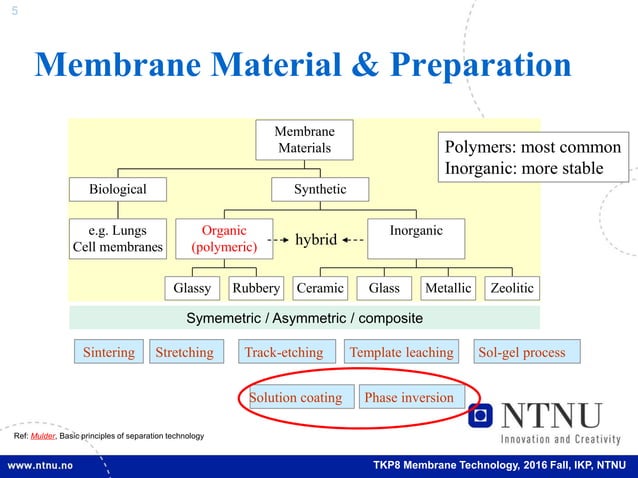 2-1 Preparation of membranes-polymeric membranes.ppt