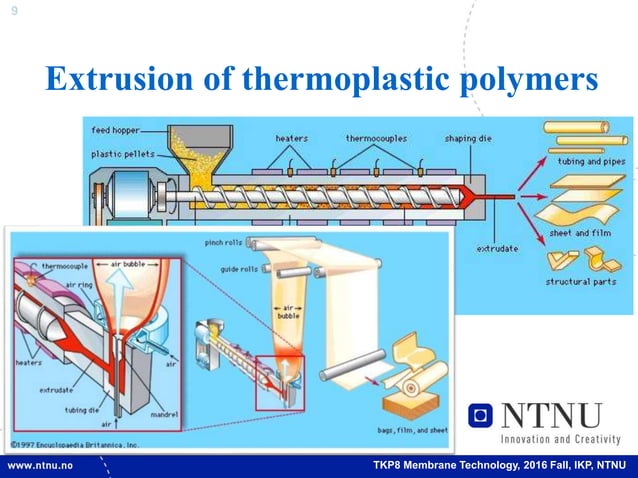 2-1 Preparation of membranes-polymeric membranes.ppt