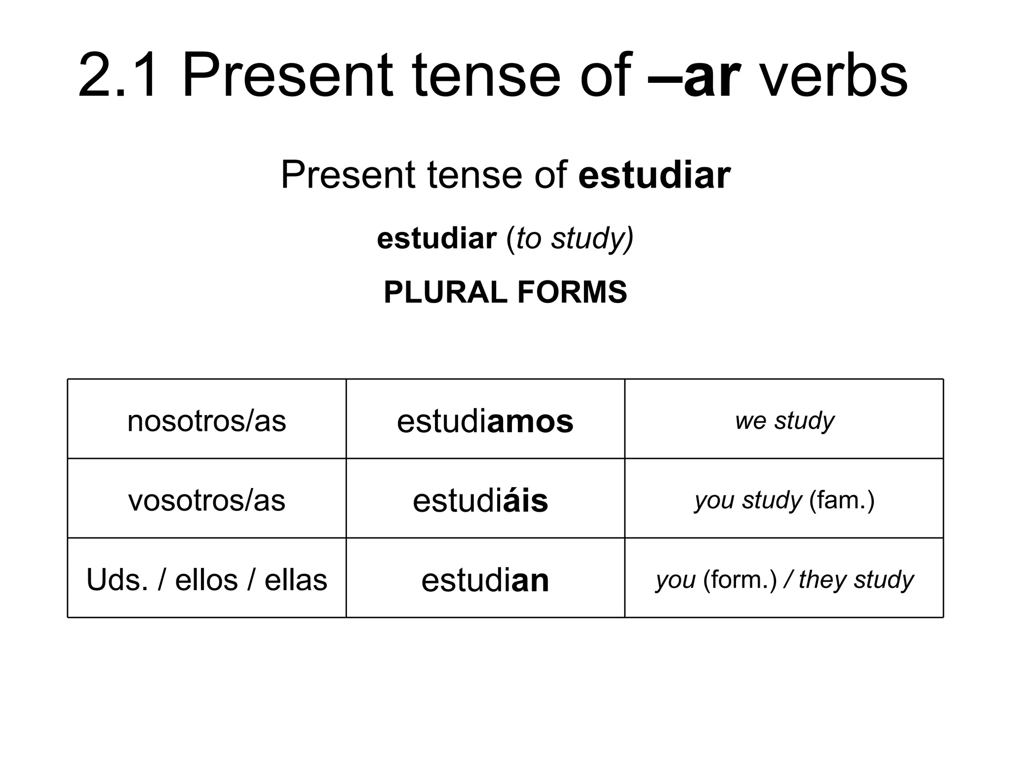 2.1 present tense of ar verbs | PPT